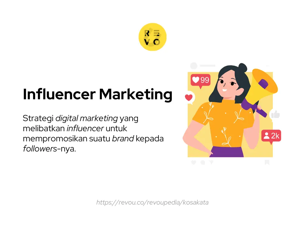 Apa Itu Influencer Marketing Arti Fungsi Contoh Faqs 2025 Revou